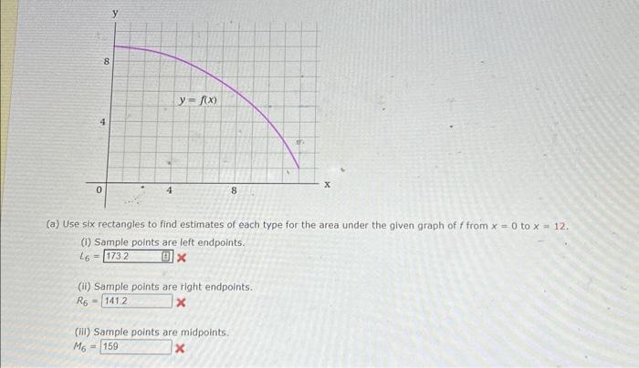 Solved (a) Use six rectangles to find estimates of each type | Chegg.com