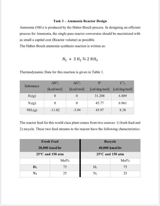 Solved Task 3 - Ammonia Reactor Design Ammonia (NH) is | Chegg.com