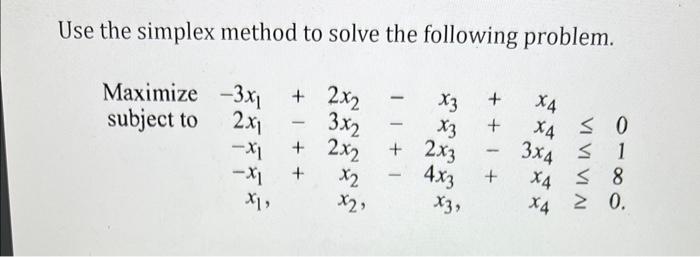 Solved Use the simplex method to solve the following | Chegg.com
