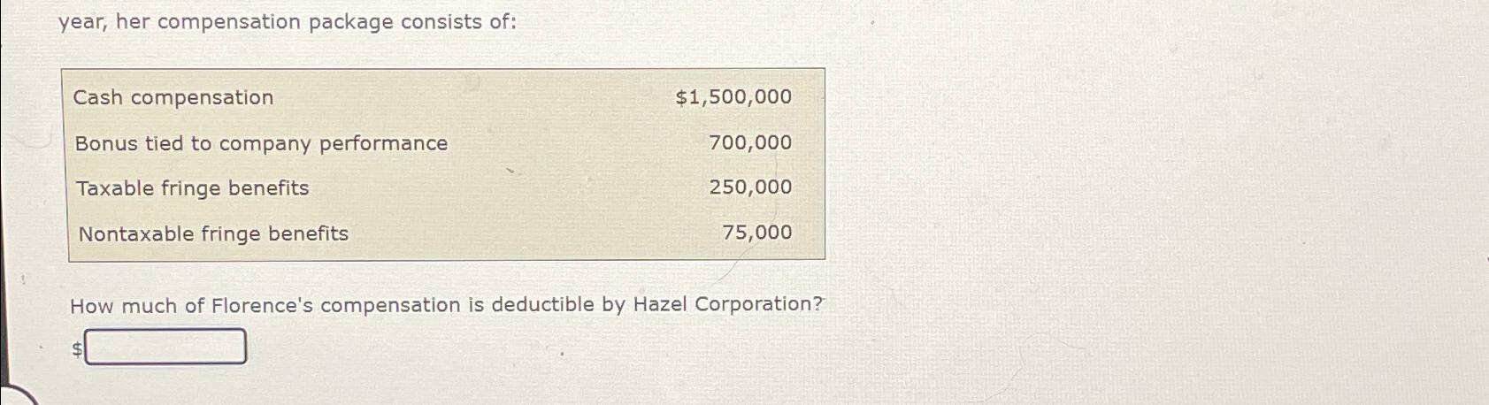 Solved year, her compensation package consists | Chegg.com