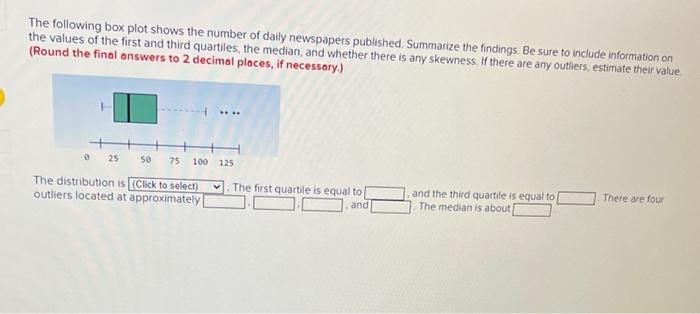 Solved The following box plot shows the number of daily | Chegg.com