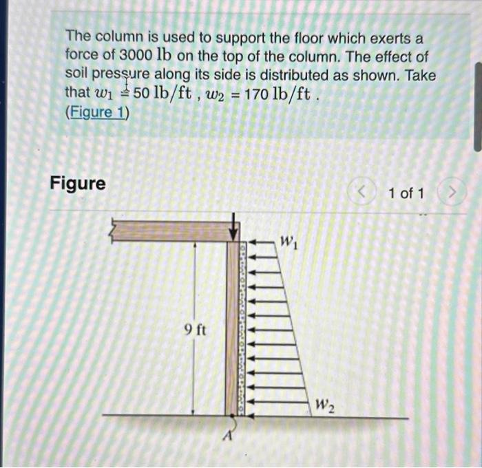 Solved The column is used to support the floor which exerts | Chegg.com
