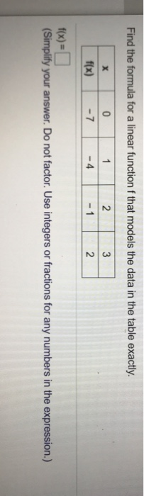 Solved Find the formula for a linear function f that models | Chegg.com
