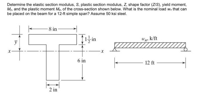 Solved Determine the elastic section modulus, S, plastic | Chegg.com