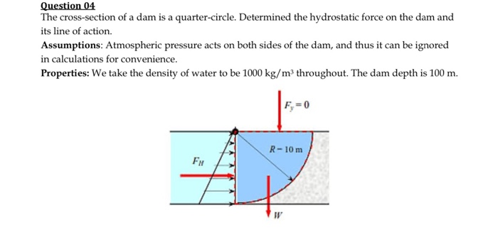 Solved Question 04 The cross-section of a dam is a | Chegg.com