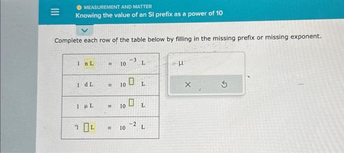 Solved Complete each row of the table below by filling in | Chegg.com