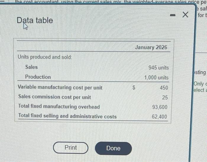 Solved Data table1. Compute the product cost per unit | Chegg.com