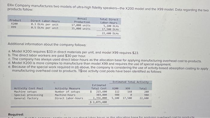 Solved Ellix Company manufactures two models of ultra-high | Chegg.com