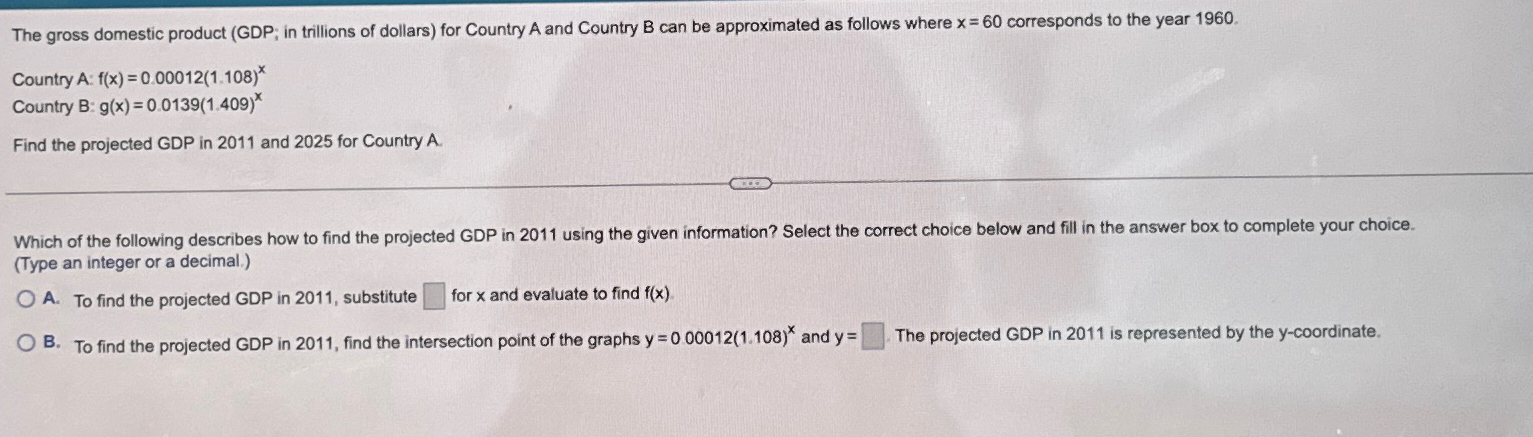 Solved The gross domestic product (GDP; in trillions of | Chegg.com