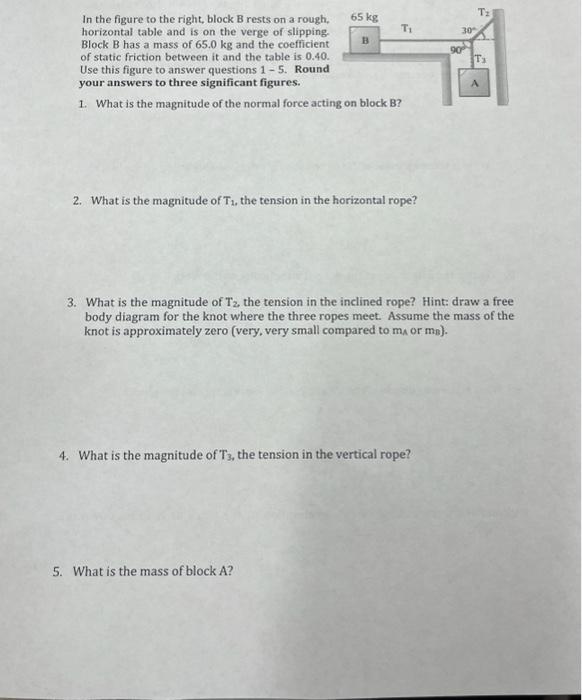 Solved In the figure to the right, block B rests on a rough, | Chegg.com