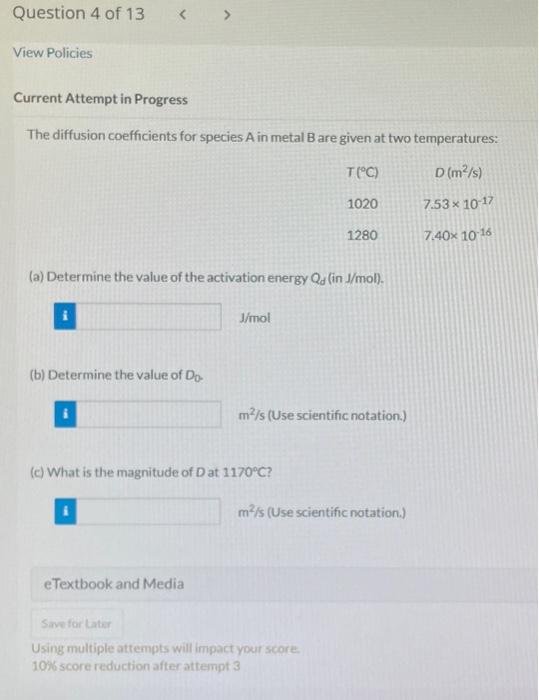 Solved Current Attempt in Progress The diffusion | Chegg.com