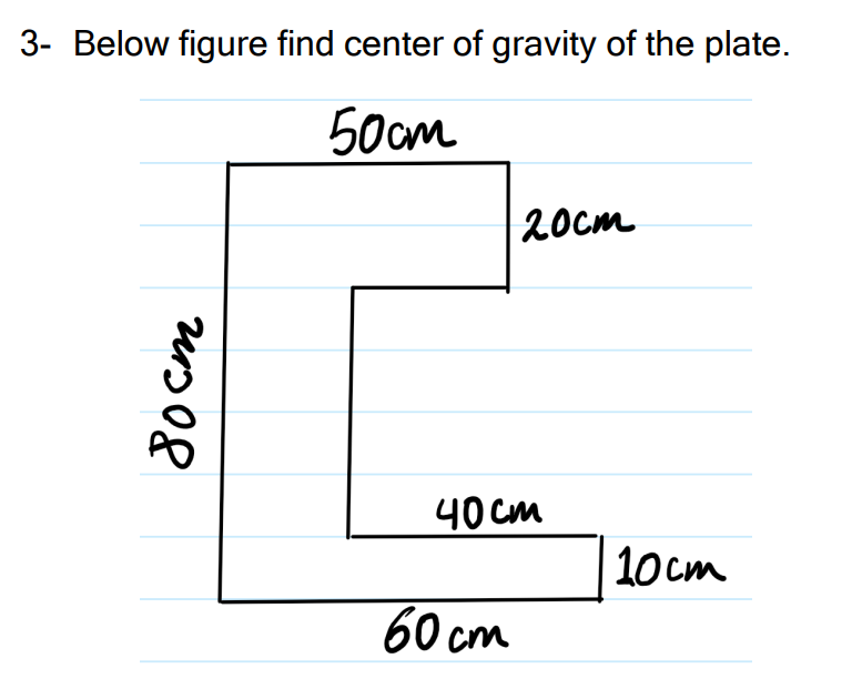 Solved 3- ﻿Below figure find center of gravity of the plate. | Chegg.com