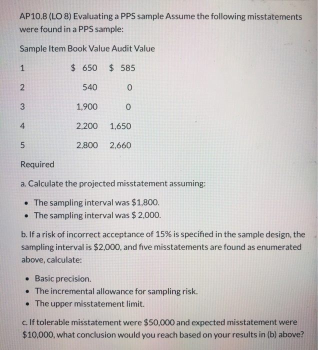 Solved AP10.8 (LO 8) Evaluating a PPS sample Assume the | Chegg.com