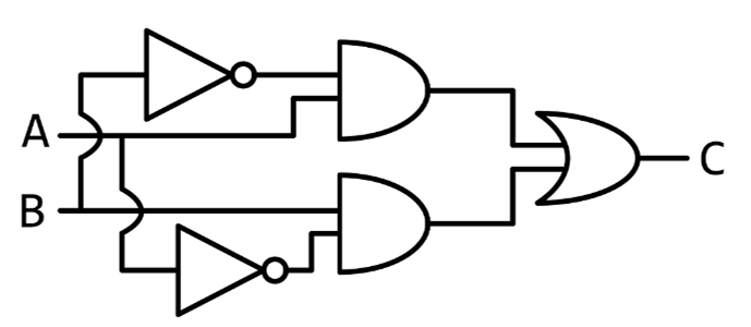 Solved Solve the following logic gate. | Chegg.com