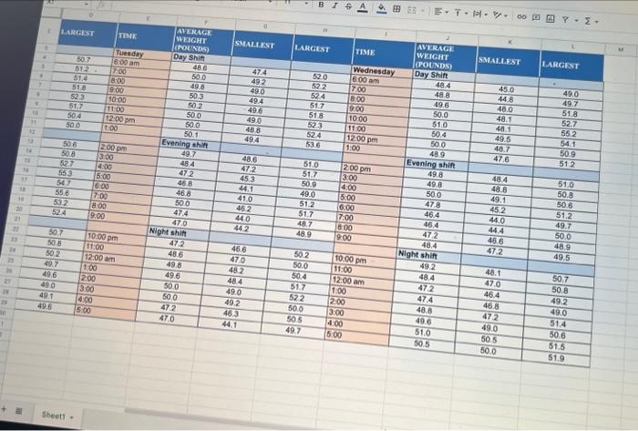 Solved One is limit for average defined as UCL (Upper | Chegg.com
