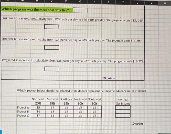 Solved Which program was the most cost effective? Program A | Chegg.com