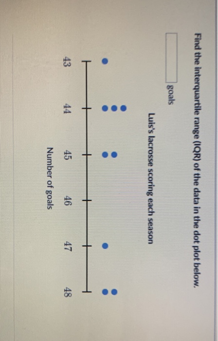 Solved Find the interquartile range (IQR) of the data in the | Chegg.com