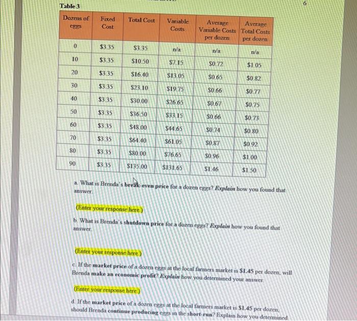 Solved costs to detenmine a minimum cost output level for | Chegg.com