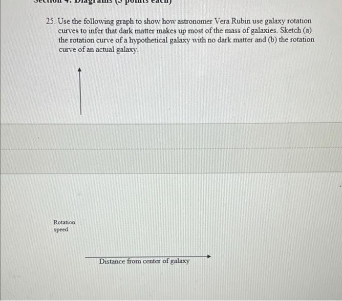 Solved 25. Use the following graph to show how astronomer | Chegg.com