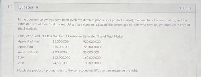 Solved D Question 4 In the question below, you have been | Chegg.com