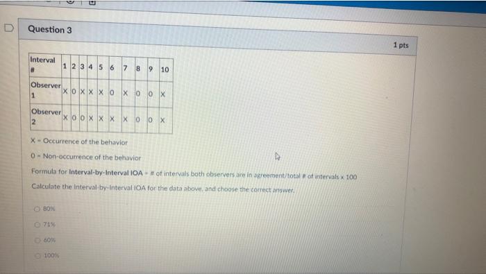 1 pts Interval 1 2 3 4 5 6 7 8 9 10 # Observer хохххо | Chegg.com
