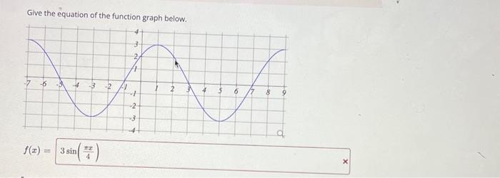 Solved Give the equation of the function graph below. | Chegg.com