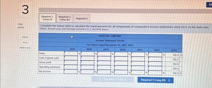 Solved Complete the below table to calculate the trend | Chegg.com
