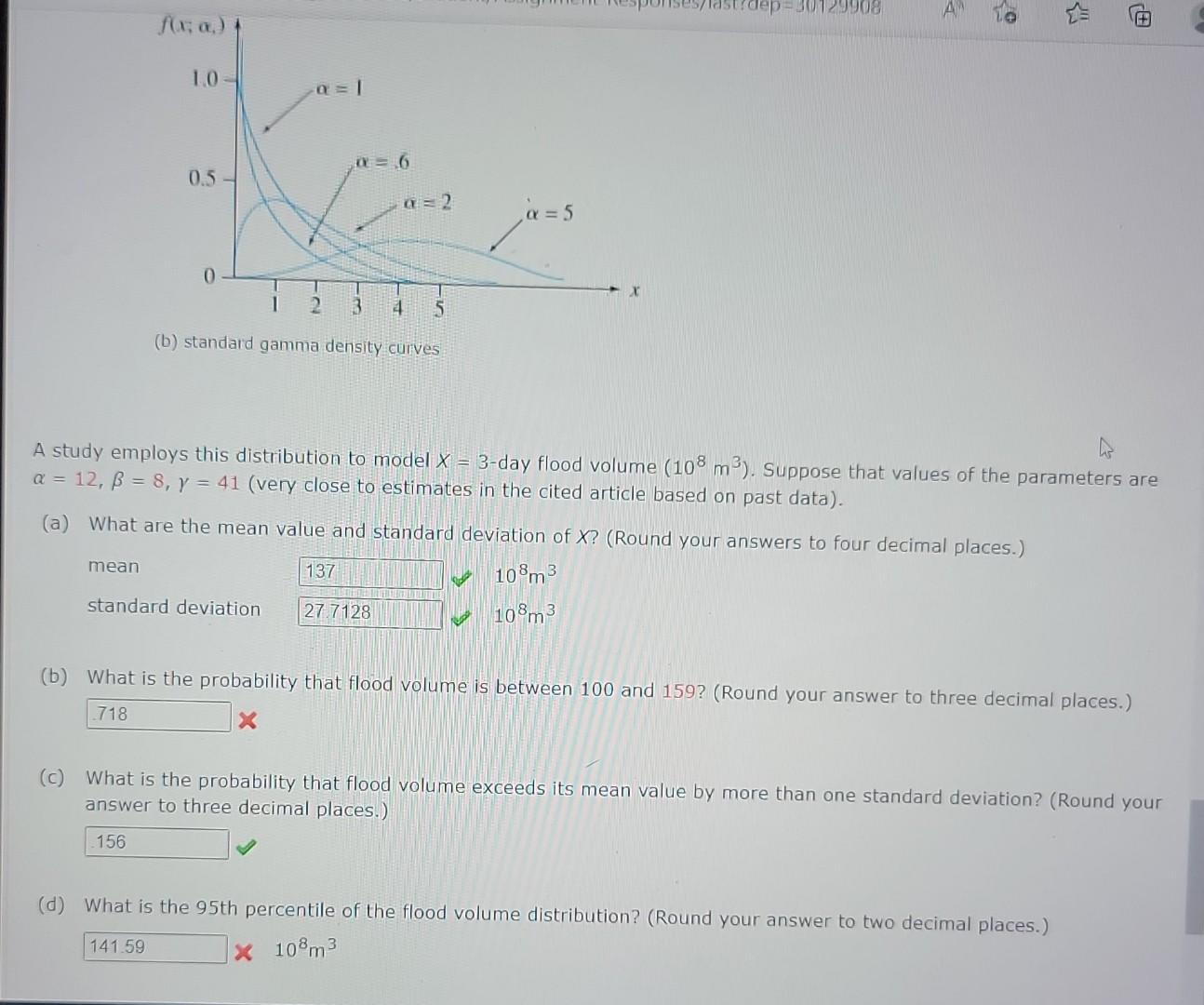 Solved The Two Parameter Gamma Distribution Can Be