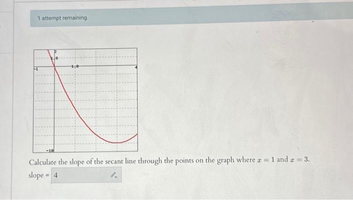Solved Calculate the slope of the secant line through the | Chegg.com