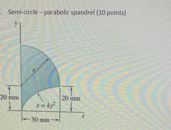 Solved Semi-circle - parabolic spandrel (10 points) | Chegg.com