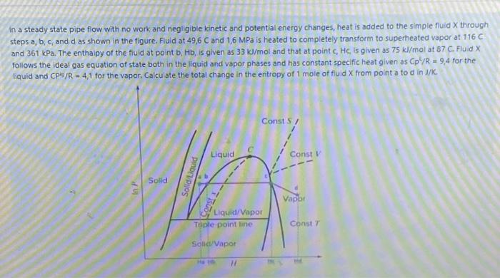 Solved In a steady state pipe flow with no work and | Chegg.com