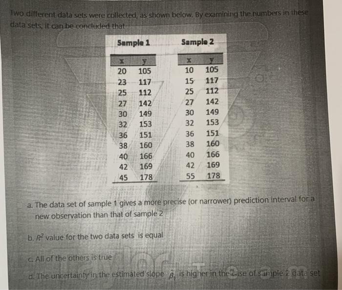Solved Two different data sets were collected, as shown | Chegg.com