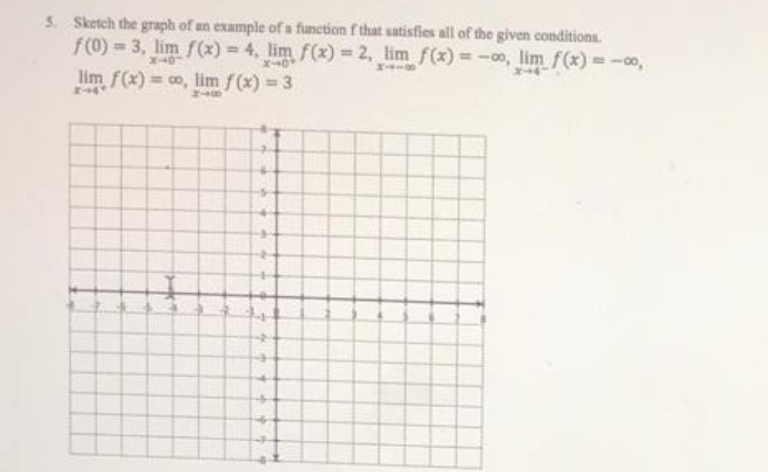 Solved 5. Sketch the graph of an example of a function that | Chegg.com