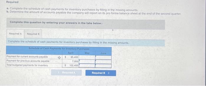 Solved Exercise 7-8A (Algo) Preparing a schedule of cash | Chegg.com