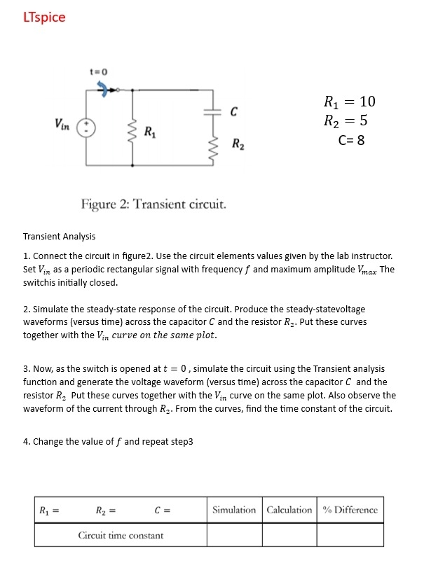 Solved LTspiceR1=10R2=5 ﻿C =8Figure 2: Transient | Chegg.com