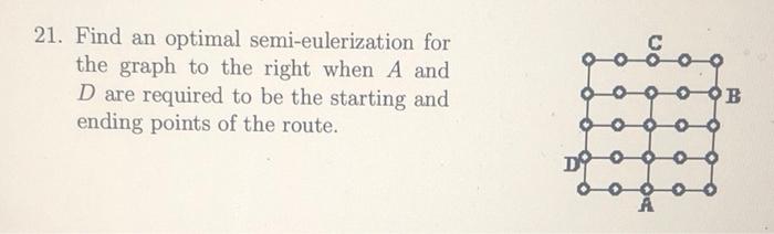 Solved 21. Find an optimal semi-eulerization for the graph | Chegg.com