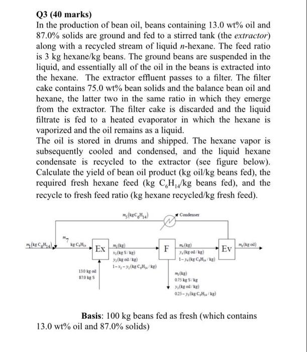Solved Q3 (40 marks) In the production of bean oil, beans | Chegg.com