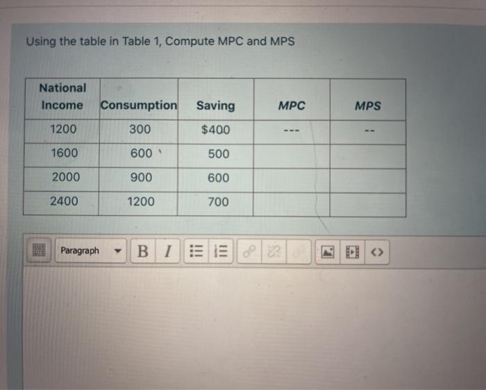 Solved Using the table in Table 1, Compute MPC and MPS | Chegg.com