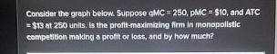 Solved Consider the graph below. Suppose aMC =250,pMC=510, | Chegg.com