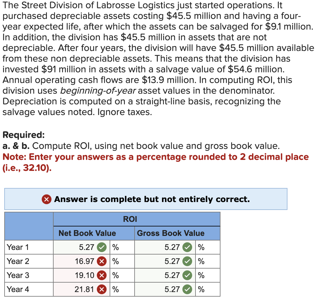 Solved The Street Division of Labrosse Logistics just | Chegg.com