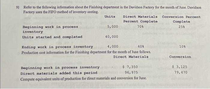 Solved Refer to the following information about the | Chegg.com