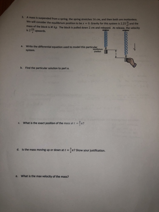 Solved 3. A mass is suspended from a spring, the spring | Chegg.com