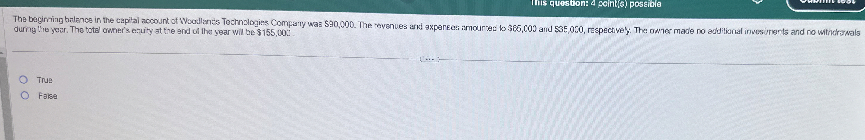 Solved Inis question: 4 ﻿point(s) ﻿possible during the year. | Chegg.com