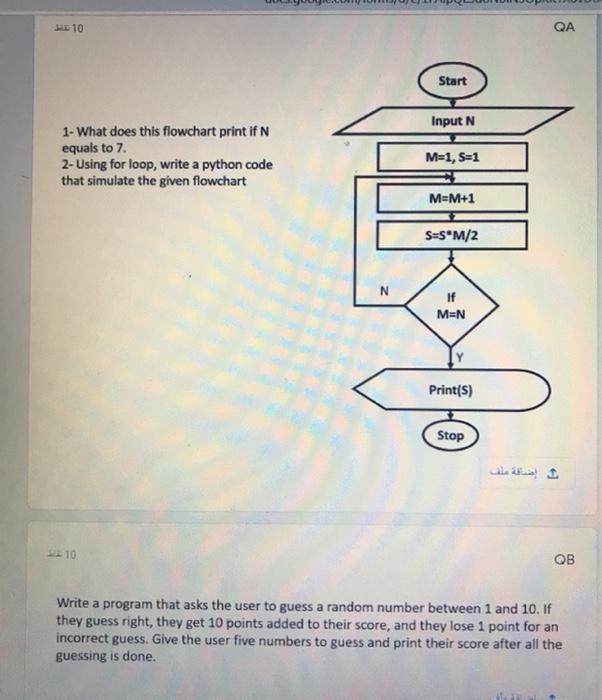 Solved 10 QA Start Input N 1- What does this flowchart print | Chegg.com