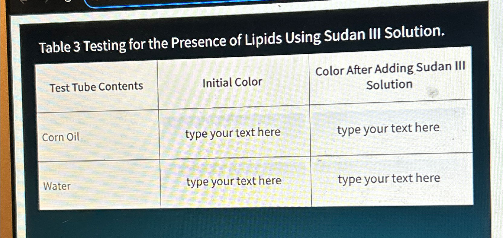Solved Table 3 ﻿Testing for the Presence of Lipids Using | Chegg.com