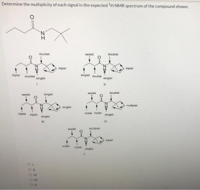 Solved Determine the multiplicity of each signal in the | Chegg.com