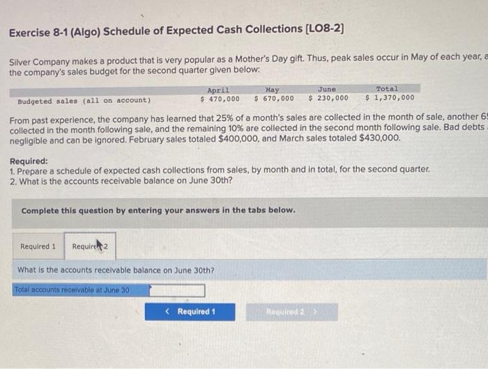 Solved Exercise 8-1 (Algo) Schedule of Expected Cash | Chegg.com