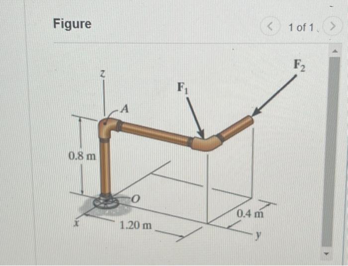 Solved Consider the pipe assembly in (Figure 1). | Chegg.com