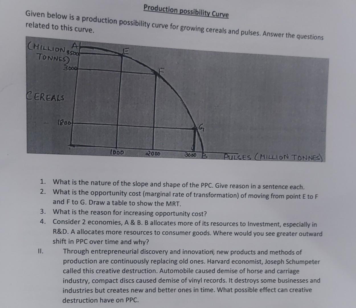 Solved Production possibility Curve Given below is a | Chegg.com