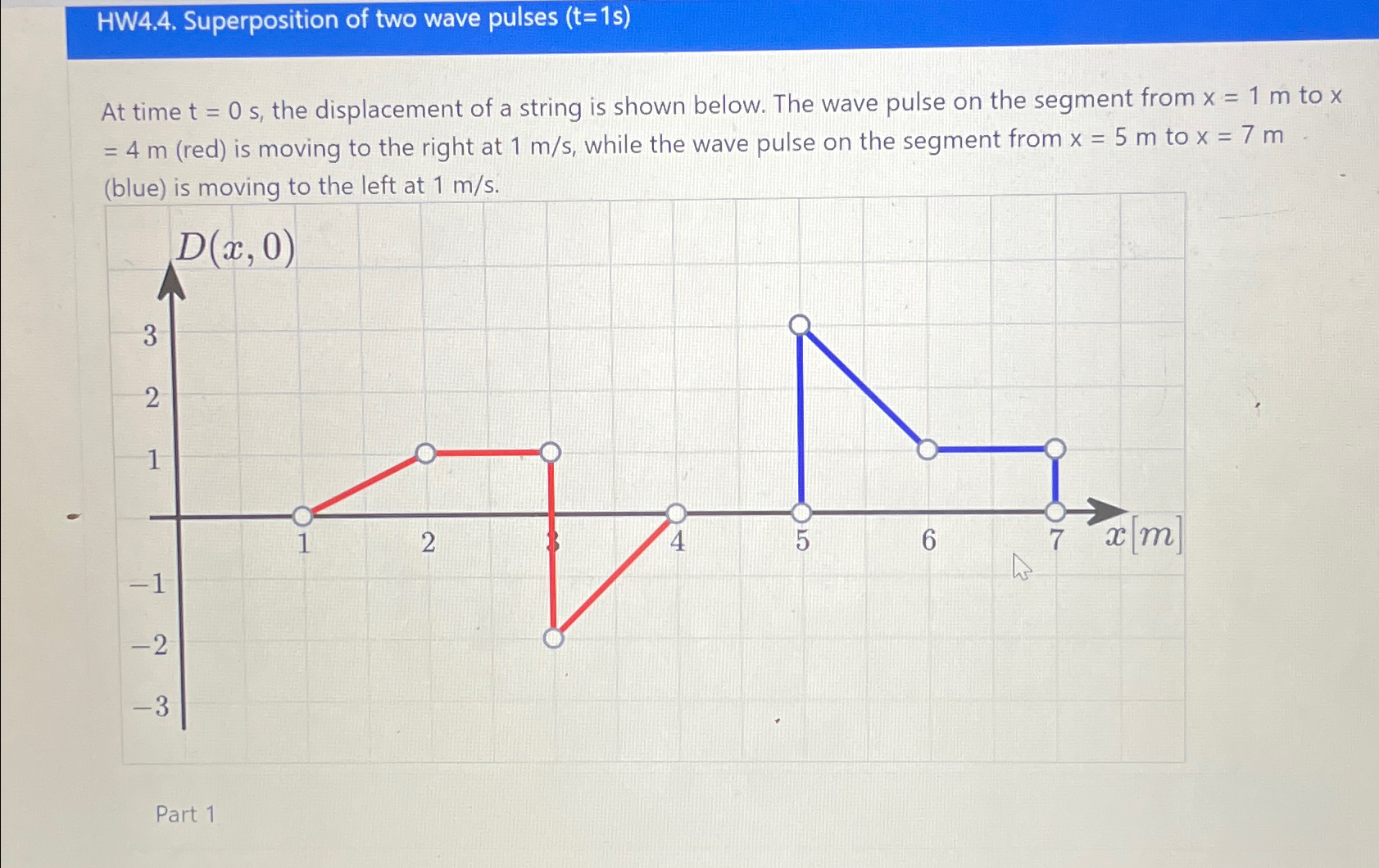 HW4.4. ﻿Superposition of two wave pulses )=(1sAt time | Chegg.com